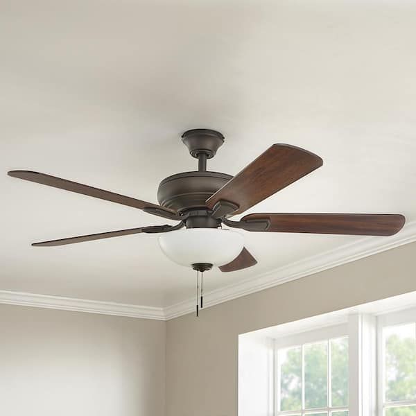 Ceilling Fan -Typical Types & Benefits